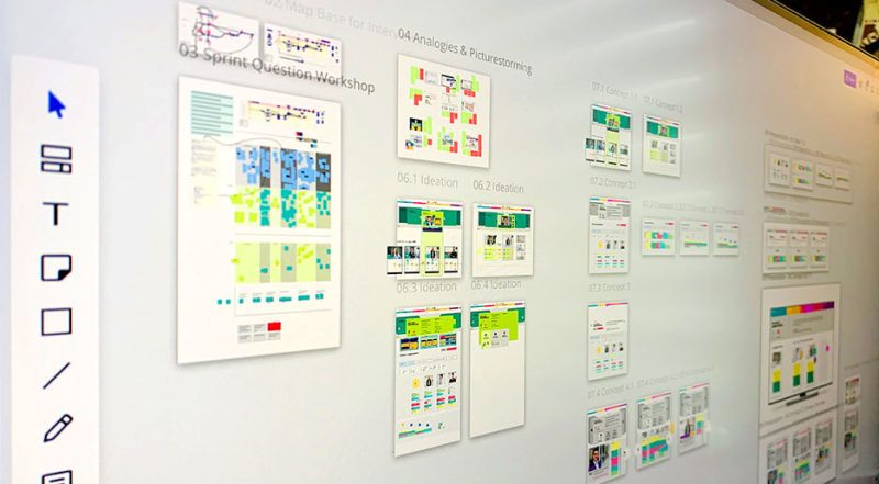 Wie Discovery Sprints remote funktionieren - UID