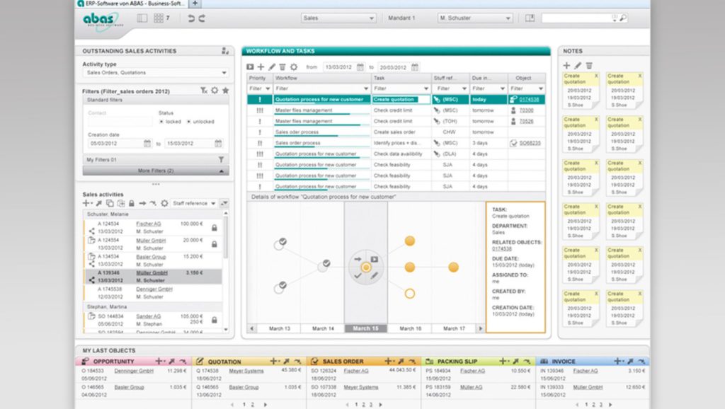 ABAS: ERP software - UID